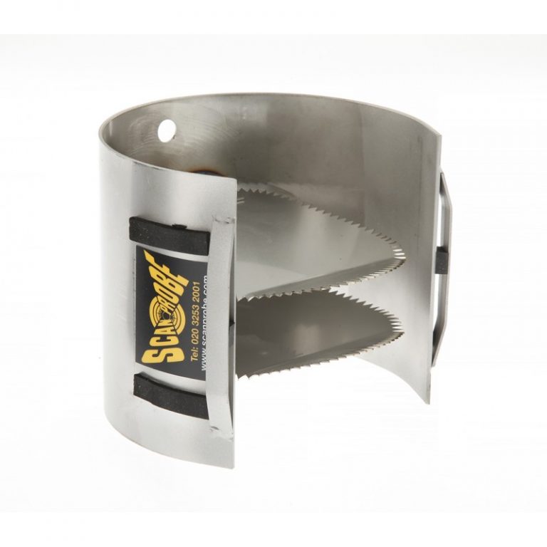 Rat Blockers - Renoline