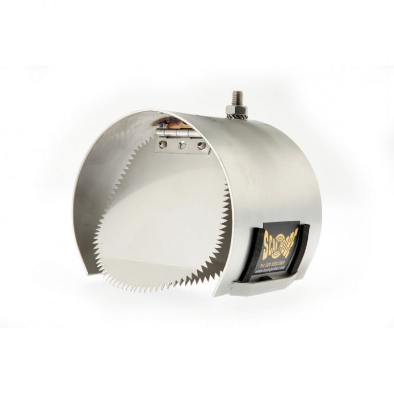 Rat Blockers - Renoline